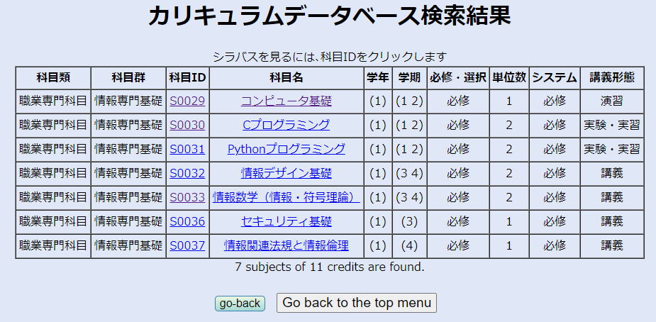 TIDカリキュラムデータベースマニュアル